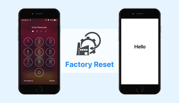 How To Factory Reset IPhone 8 100 Works 